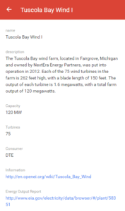 Michigan Wind Energy Map Updated • Thumbwind