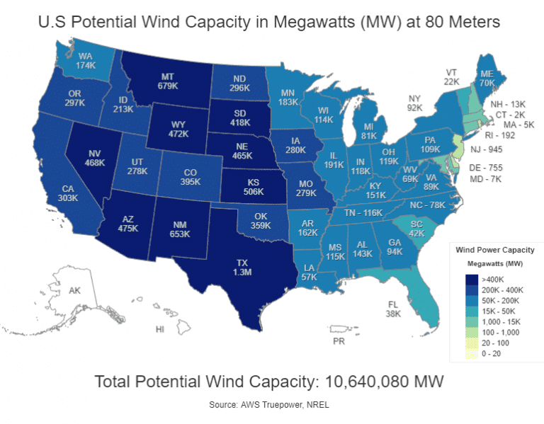 Michigan Competitive In Wind Production, But Future Growth Limited