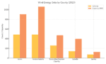 Michigan Wind Farm Map (2025) • Active And Planned Wind Projects